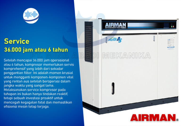Panduan Lengkap Service 36.000 jam Kompresor SAS37 kW atau 6 Tahun ...